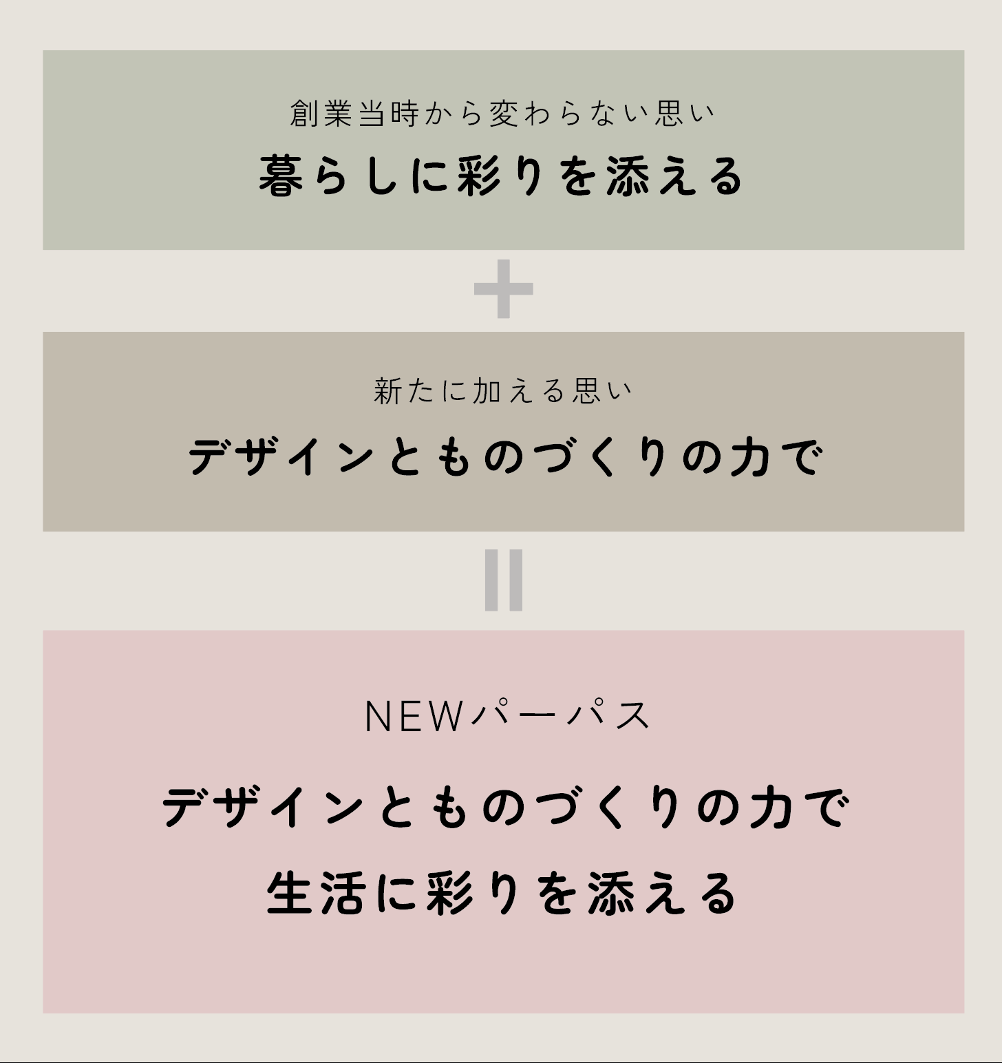 「デザインとものづくりの力で生活に彩りを」。IDA Companyの新パーパスと5つのバリューをお話します。 | IDA DESIGN